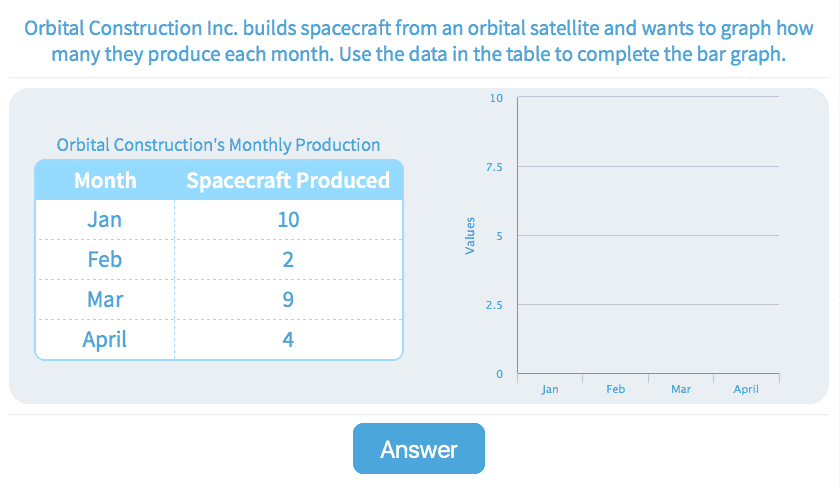 VIII - Practice with Math Games